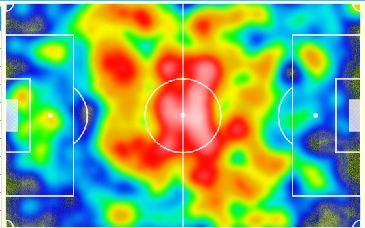 Graphic: Barcelona-Real Madrid heat map | FC Barcelona